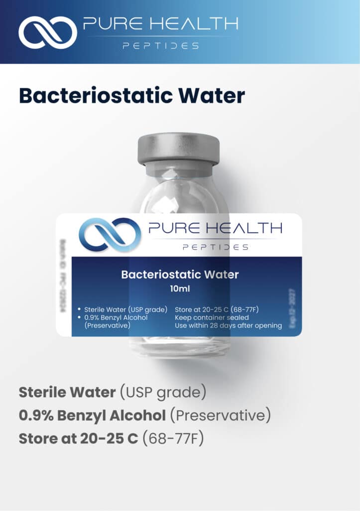 Buy Peptides Online | Research Peptides for Sale | GLP Supplies