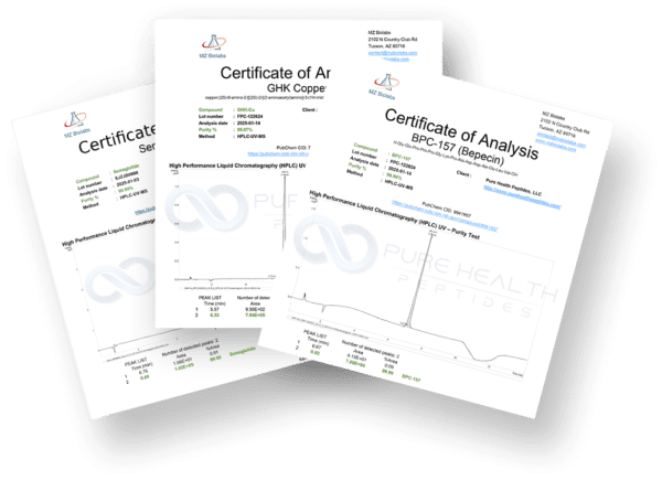 COA Process - Pure Health Peptides