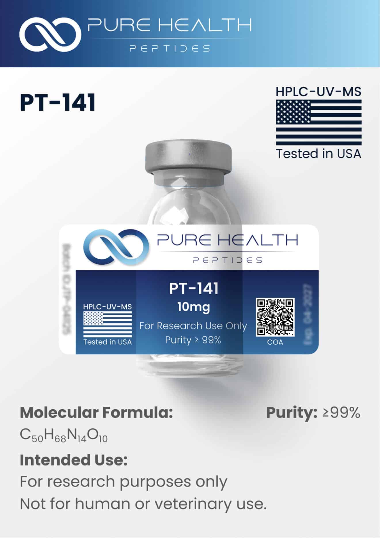 Buy Peptides Online | Research Peptides for Sale | GLP Supplies